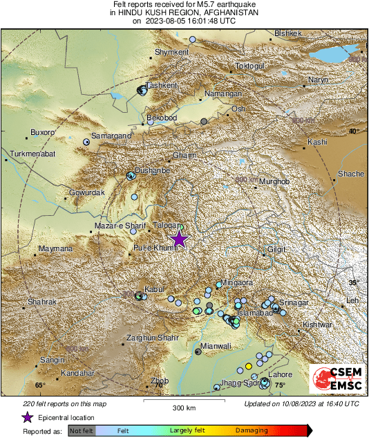 EMSC - European-Mediterranean Seismological Centre