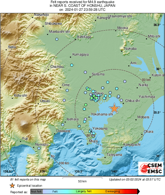 EMSC - European-Mediterranean Seismological Centre